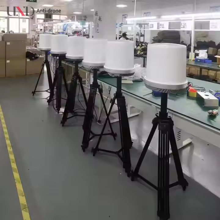 Vehicle-Mounted Drone Detector with 360° Detection